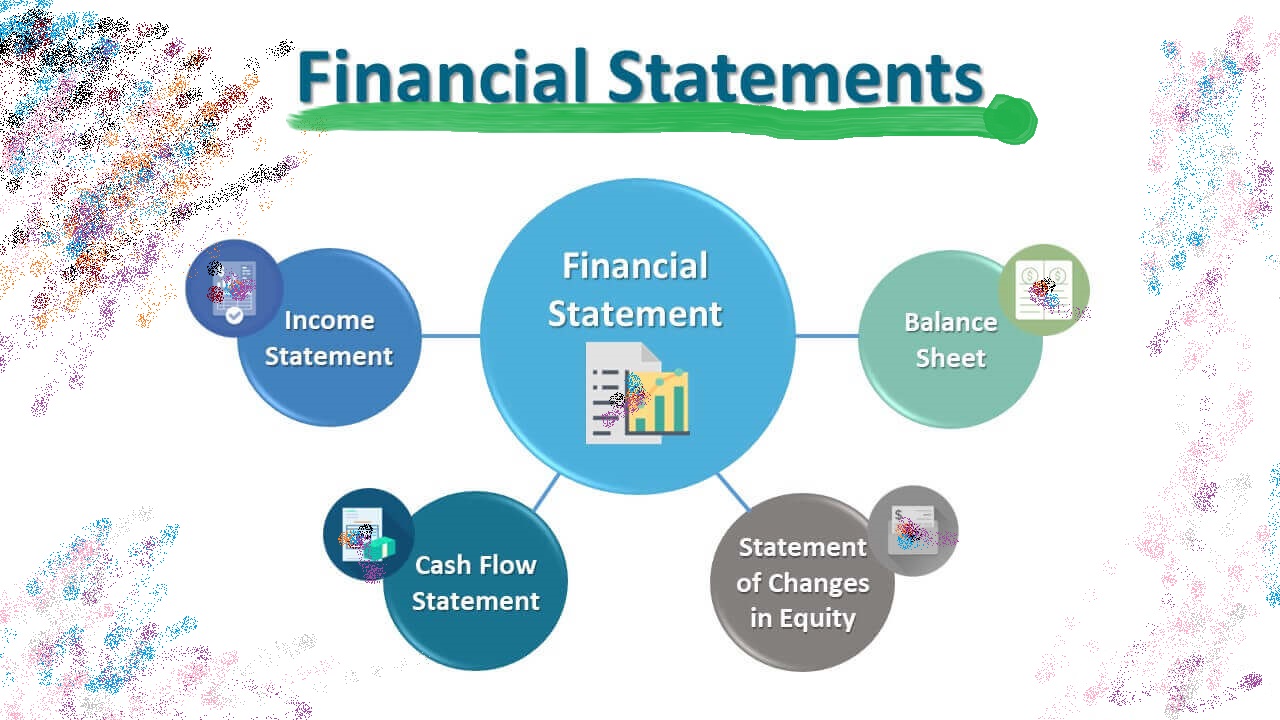 How to Read and Interpret Financial Statements as a Startup Founder ...