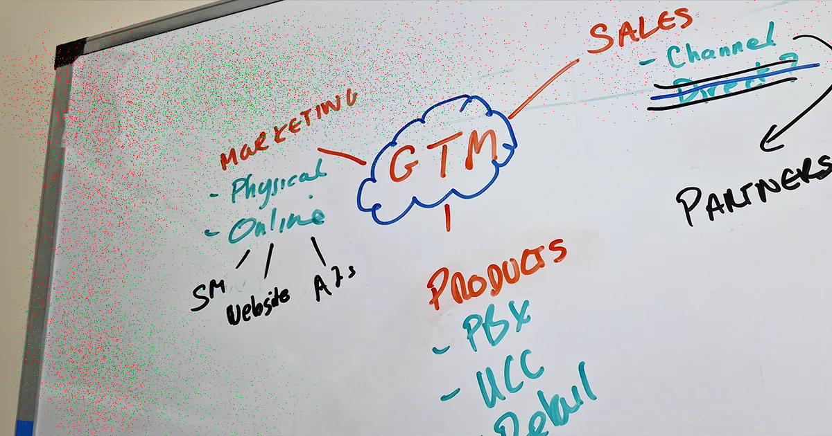 How to Build a Winning Go-to-Market Strategy for Your Startup - Eliday juma